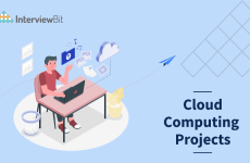 Category: Projects - InterviewBit