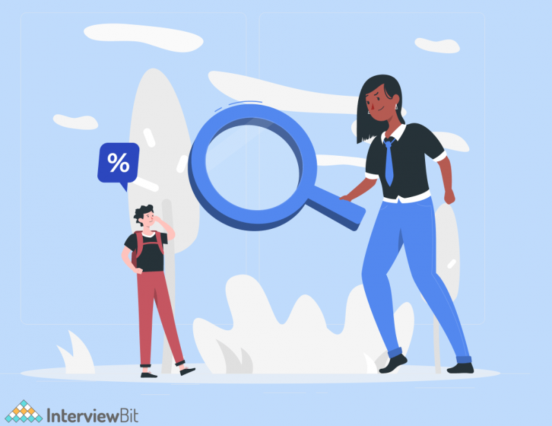 16 Exciting PHP Projects With Source Code [2023] - InterviewBit