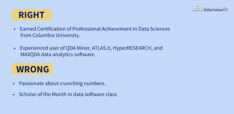 Data Analyst Resume: Guide and Example - InterviewBit