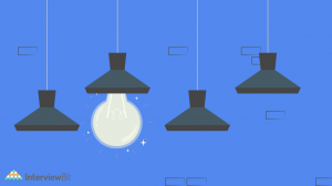 Top 15+ C Projects Ideas With Source Code [2024] - InterviewBit