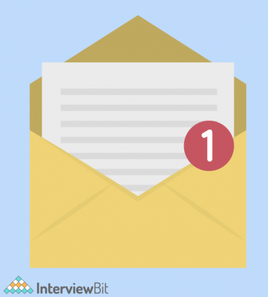 15+ Django Projects With Source Code - InterviewBit