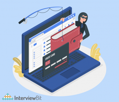Top 10+ Machine Learning Projects With Source Code [2023] - InterviewBit