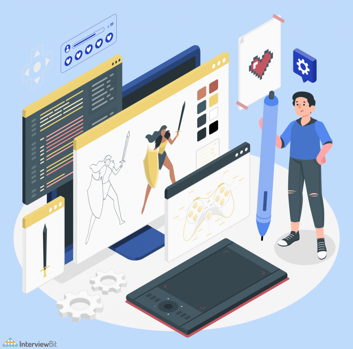 Top Applications of Python (2023) - InterviewBit