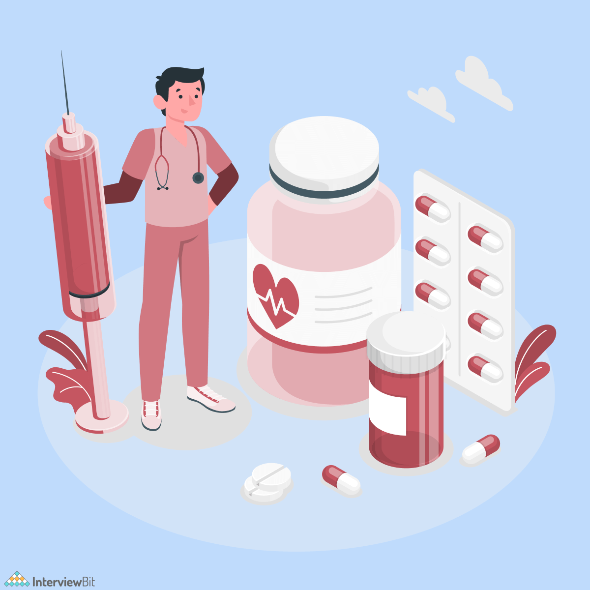 16 Exciting PHP Projects With Source Code [2023] - InterviewBit