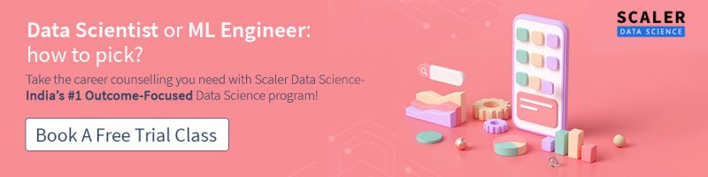 Data Science Vs Machine Learning - [Full Comparison] - InterviewBit