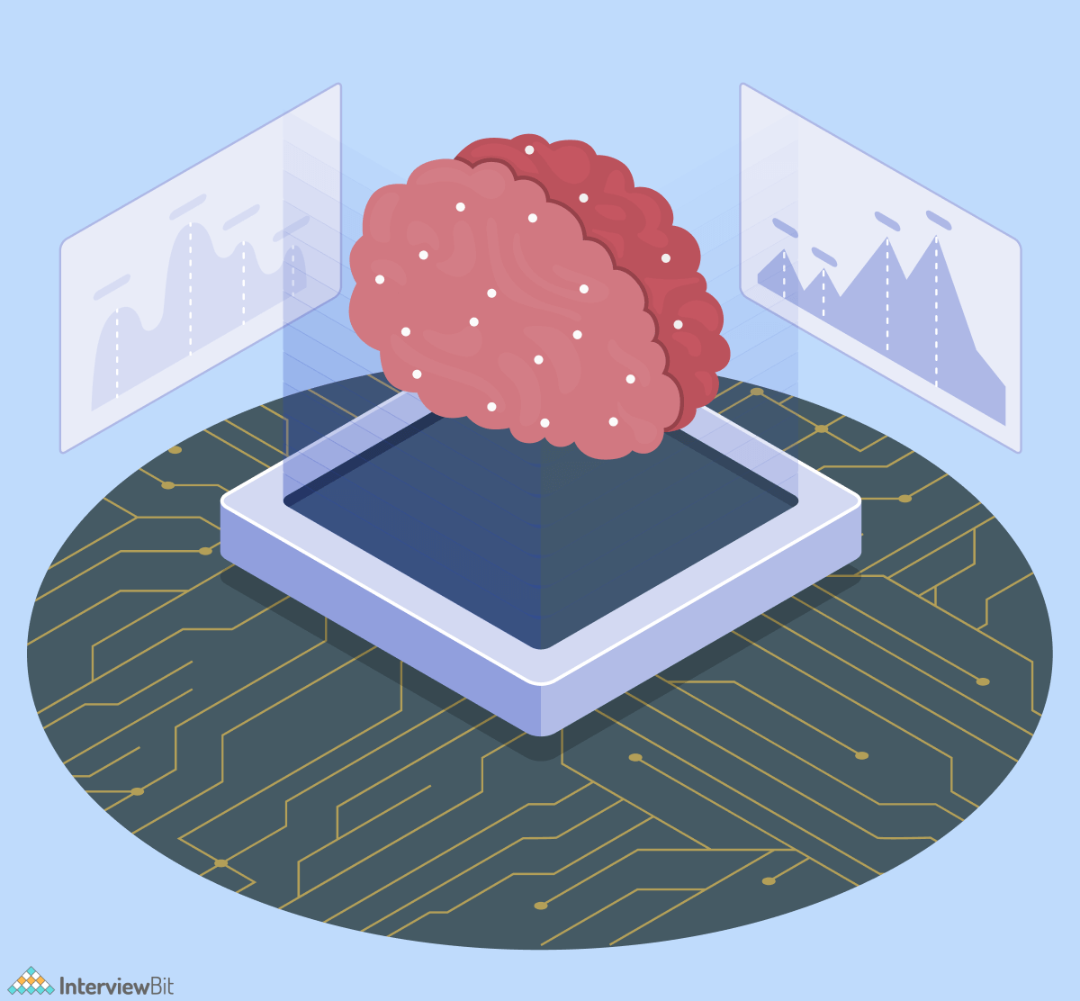 Top 20 Artificial Intelligence Projects With Source Code [2023] - InterviewBit