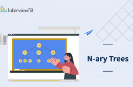 Category: Coding Problems - InterviewBit