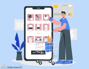 Top 20 Artificial Intelligence Projects With Source Code [2023 ...