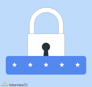 Top 15 Java Projects With Source Code [2023] - InterviewBit