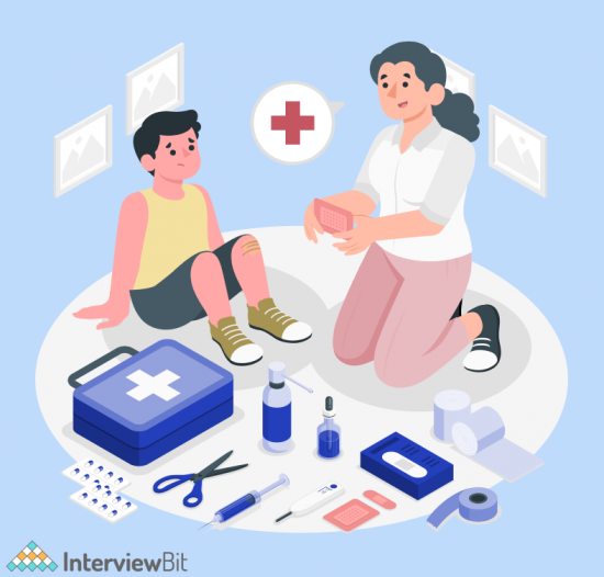 16 Exciting PHP Projects With Source Code [2023] - InterviewBit