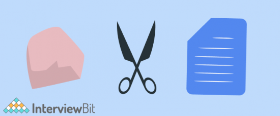 Top 15+ JavaScript Projects for Beginners to Advanced [With Source Code ...