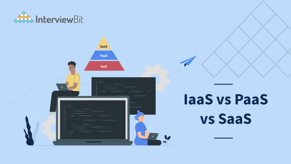 IaaS vs PaaS vs SaaS: Full Difference - InterviewBit