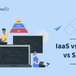 Difference Between IoT and M2M - InterviewBit