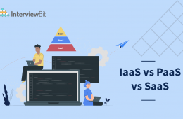 Category: Compare - InterviewBit