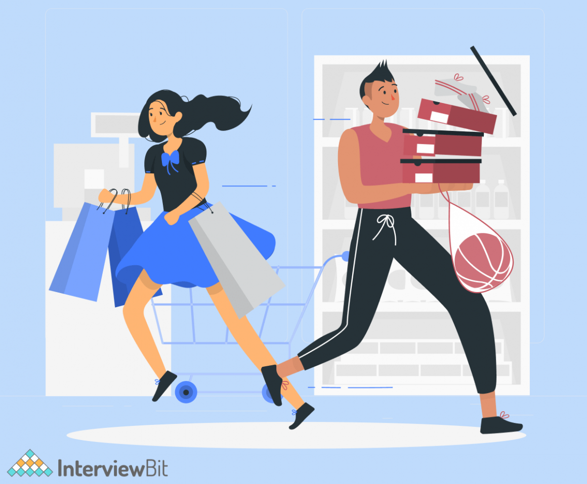 Top 10+ Machine Learning Projects With Source Code [2023] - InterviewBit