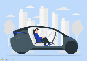 Top 20 Artificial Intelligence Projects With Source Code [2023 ...