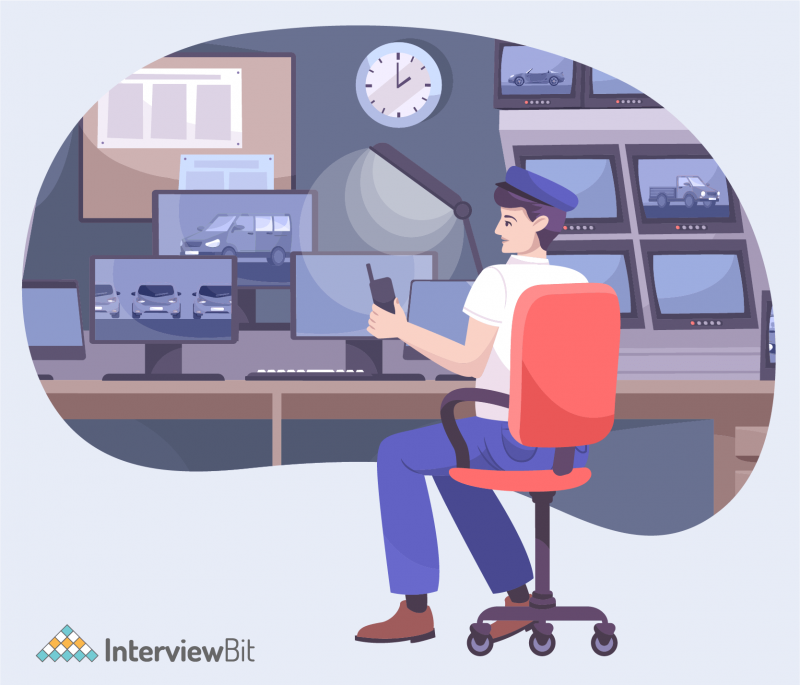 15+ Cloud Computing Projects With Source Code [2023] - InterviewBit