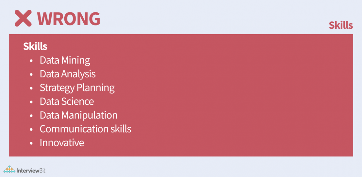 Full Stack Developer Resume With Example [2023] - InterviewBit