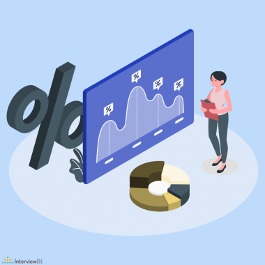 Top 10+ Machine Learning Projects With Source Code [2023] - InterviewBit