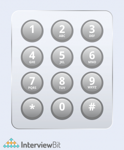 Letter Combinations of a Phone Number - InterviewBit