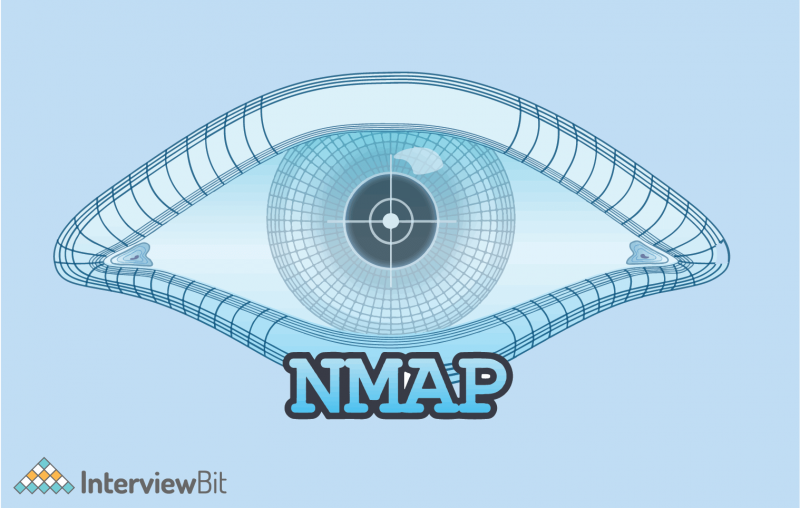 8 Nmap Commands That You Should Know About - InterviewBit