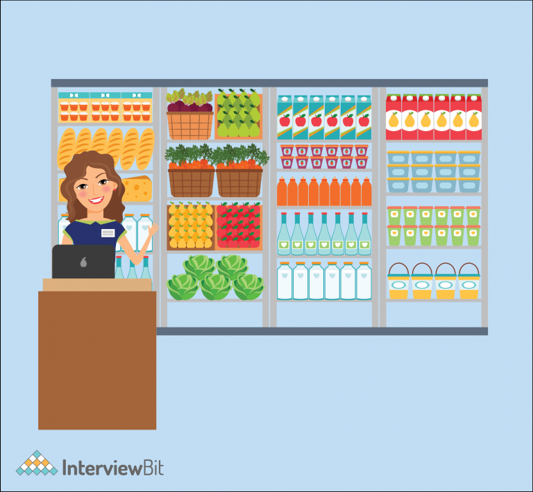 Top 20 Deep Learning Projects With Source Code [2022] - InterviewBit