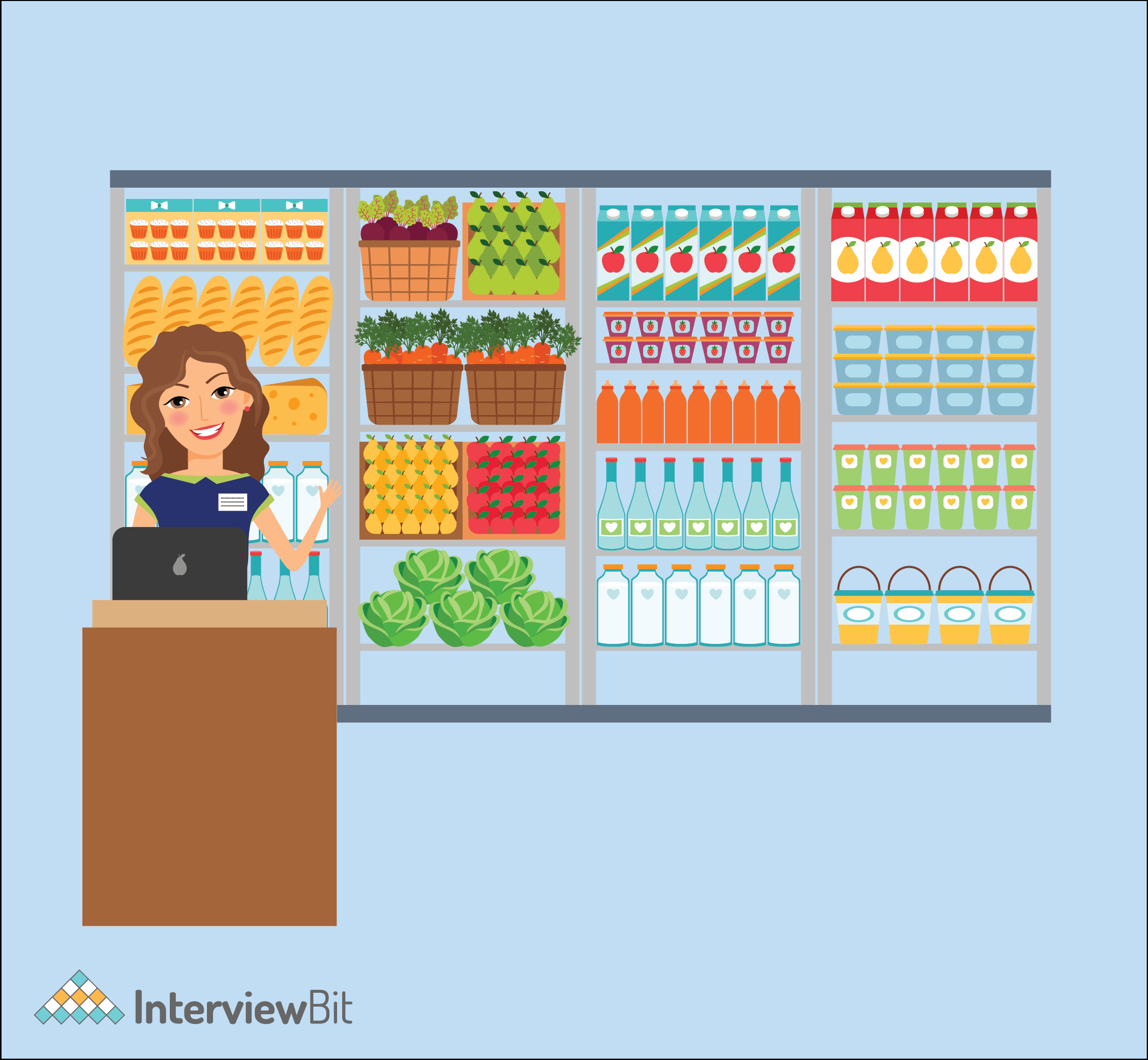 Top 20 Deep Learning Projects With Source Code [2022] - InterviewBit