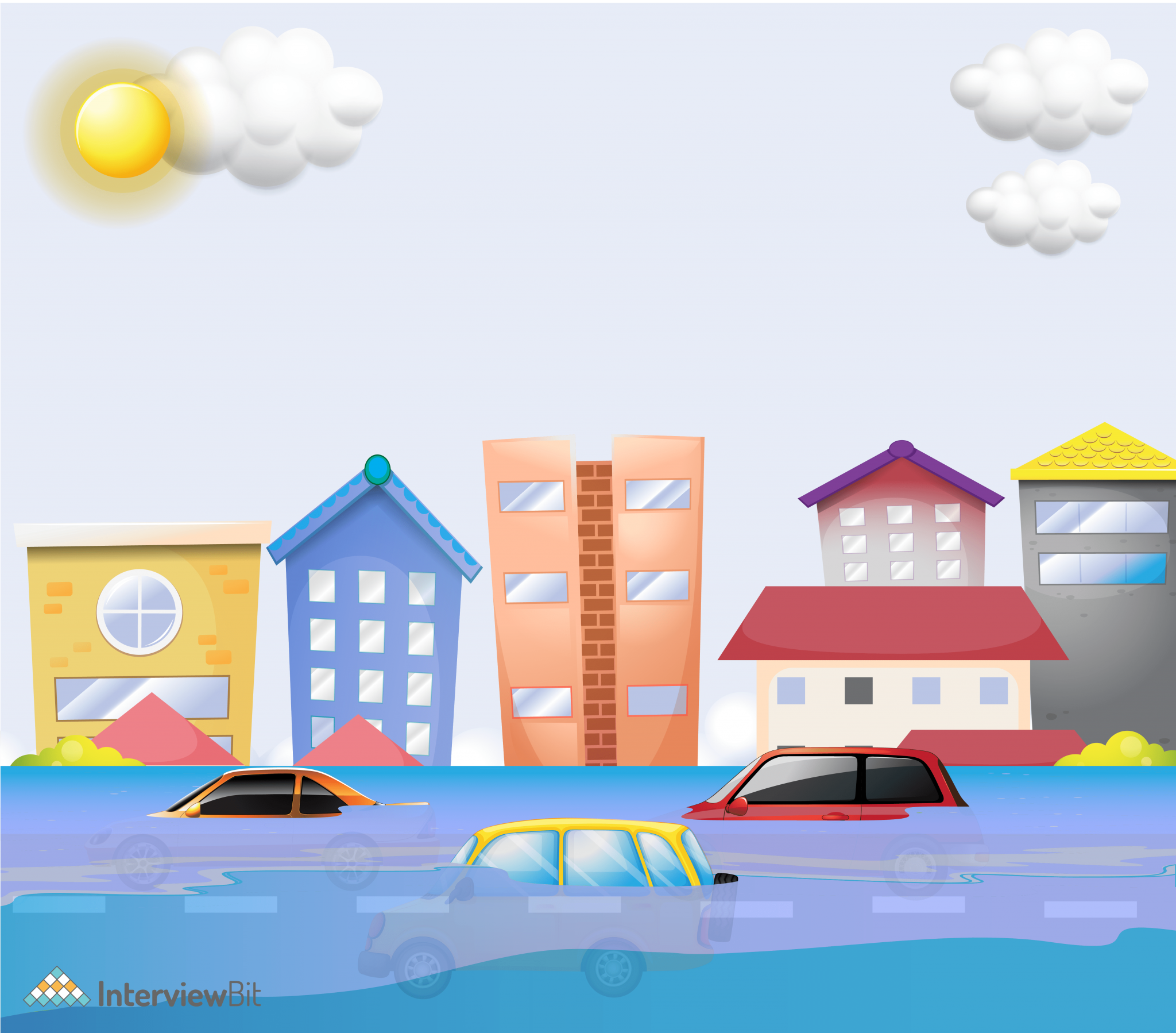 Top 20 IoT Projects With Source Code [2022] - InterviewBit