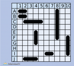 Top 10 Node JS Projects For Beginners to Advanced (With Source Code ...