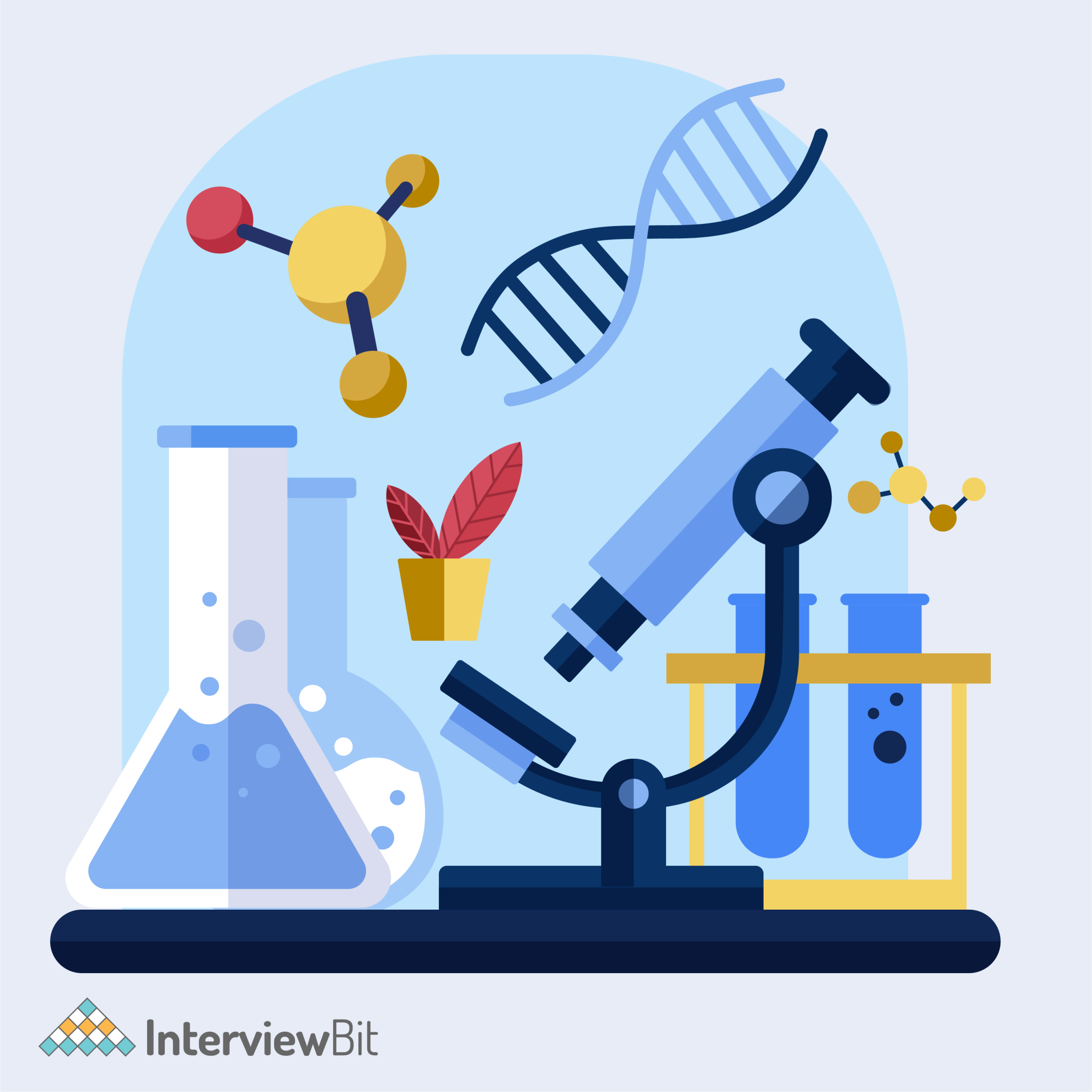 Top Most Useful Data Mining Applications [2023] - InterviewBit