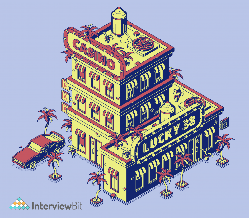 Top 20 C++ Projects With Source Code [2023 Update] - InterviewBit