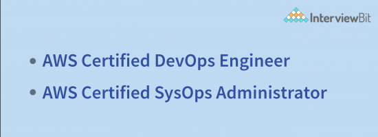 DevOps Engineer Resume – Full Guide and Example - InterviewBit