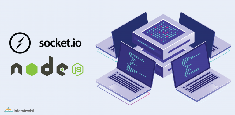 Top 10 Node JS Projects For Beginners to Advanced (With Source Code ...