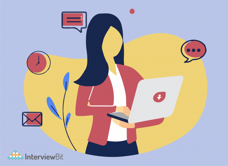 Top 20 C++ Projects With Source Code [2023 Update] - InterviewBit