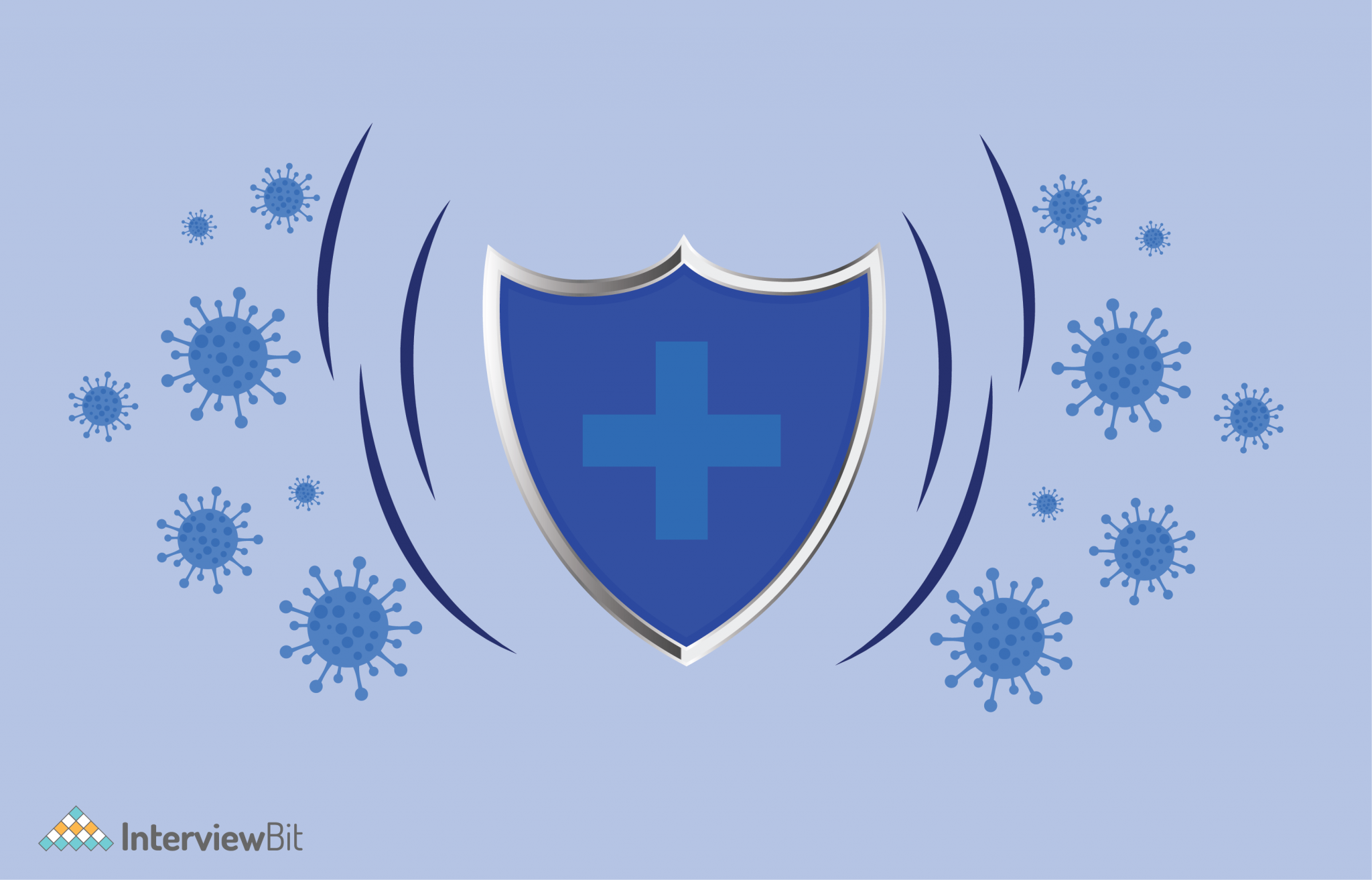 Top 10 Power BI Project Ideas for Practice [2023] - InterviewBit