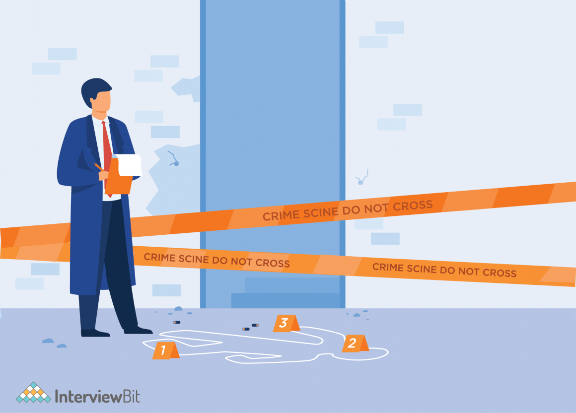 Top 15 Big Data Projects With Source Code [2023] - InterviewBit