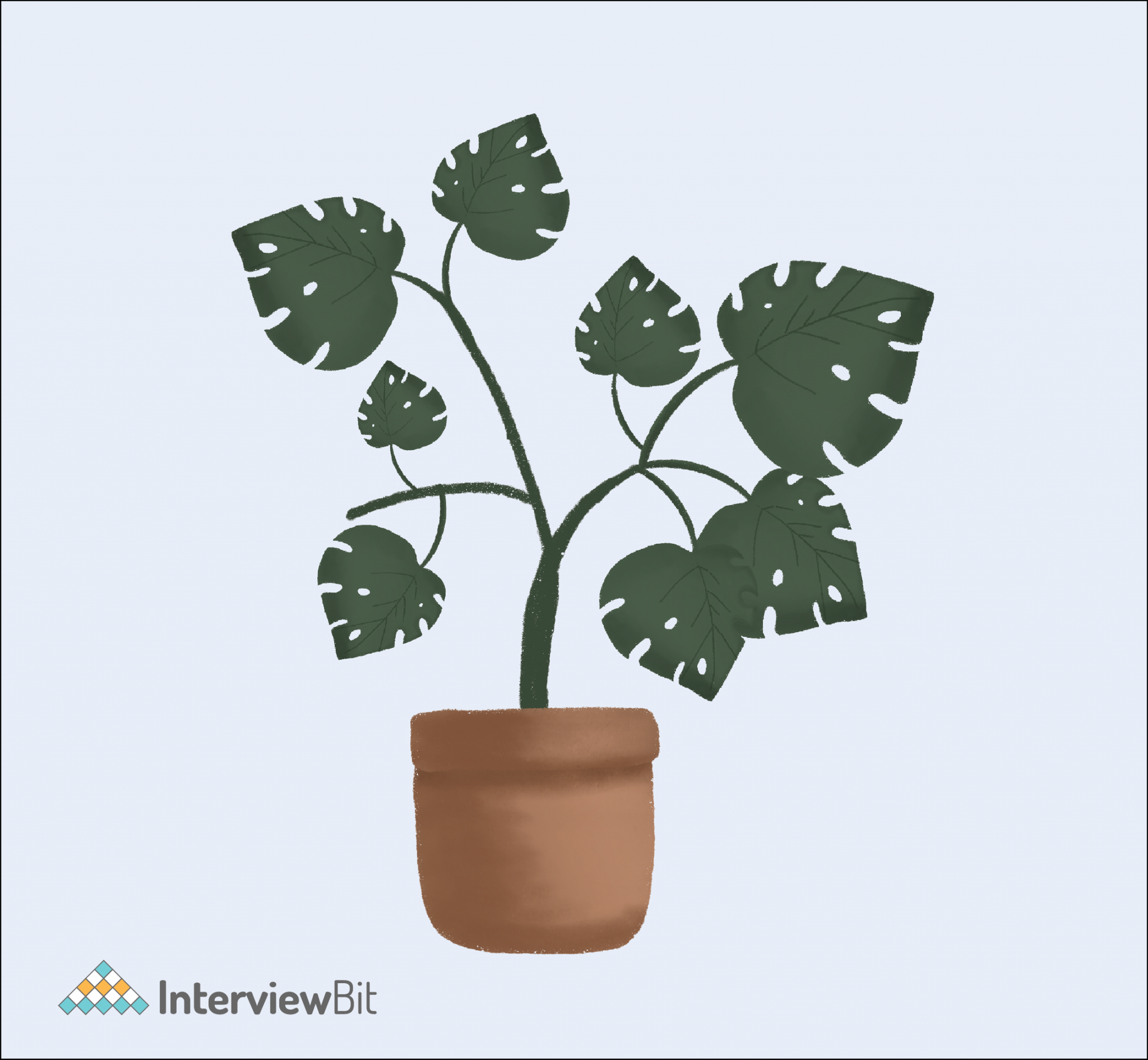 Top 20 Deep Learning Projects With Source Code [2022] - InterviewBit