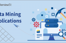 Category: Applications - InterviewBit