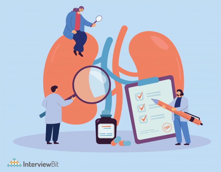 Top 15 Big Data Projects With Source Code [2023] - InterviewBit