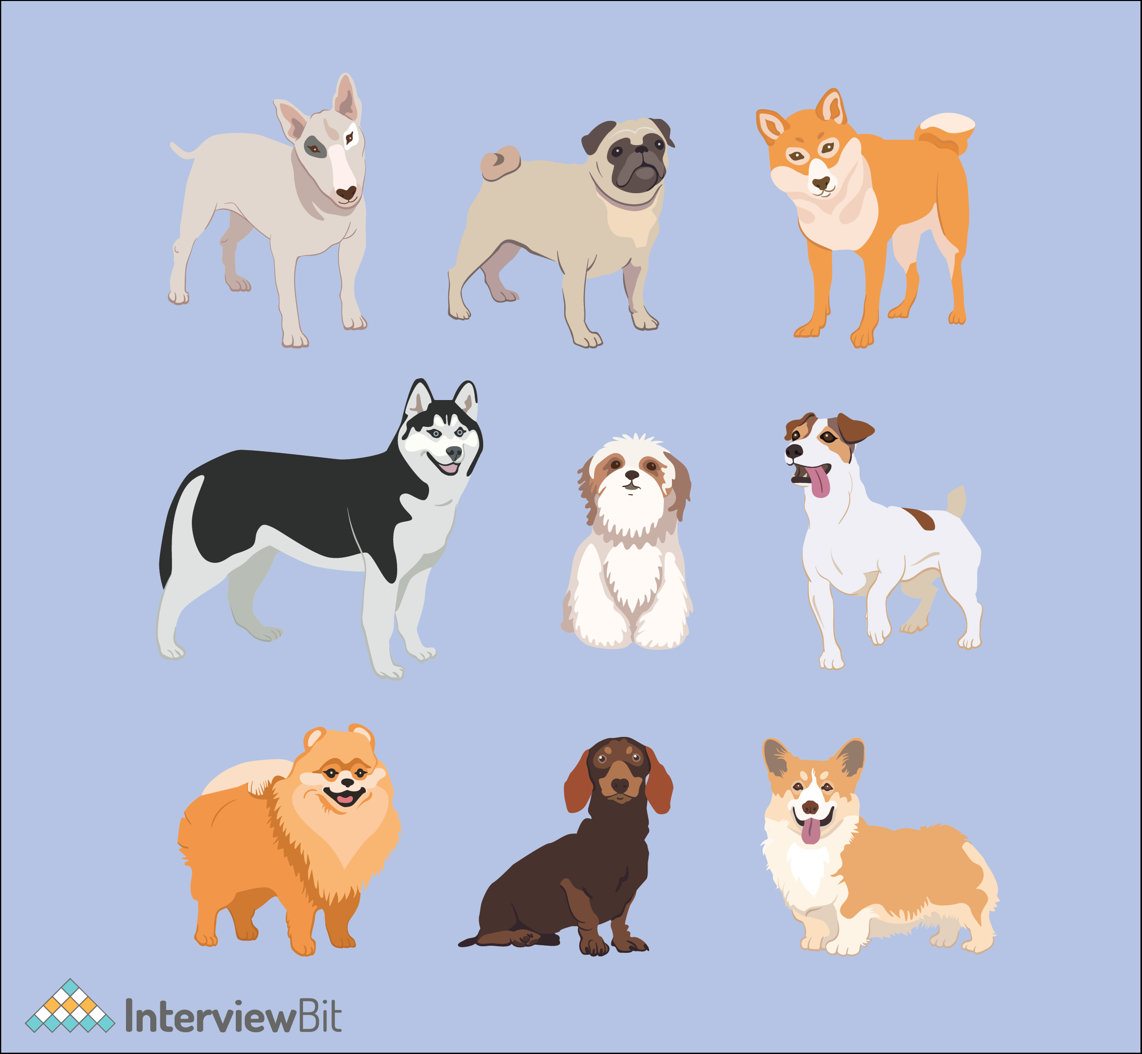 Top 20 Deep Learning Projects With Source Code [2022] - InterviewBit