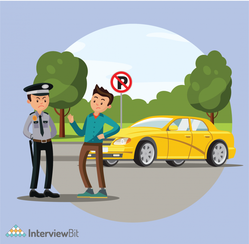 Top 20+ Software Engineering Projects (2023 Updated) - InterviewBit