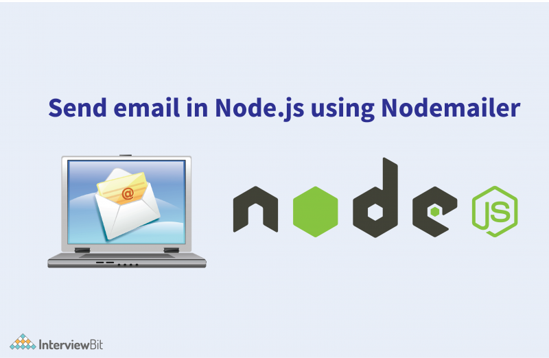 Top 10 Node JS Projects For Beginners to Advanced (With Source Code ...