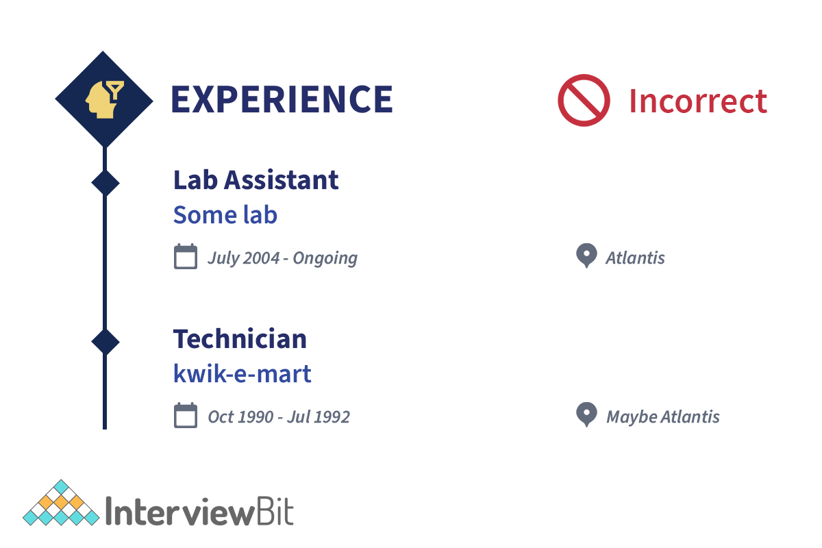 Python Developer Resume - Full Guide and Example - InterviewBit