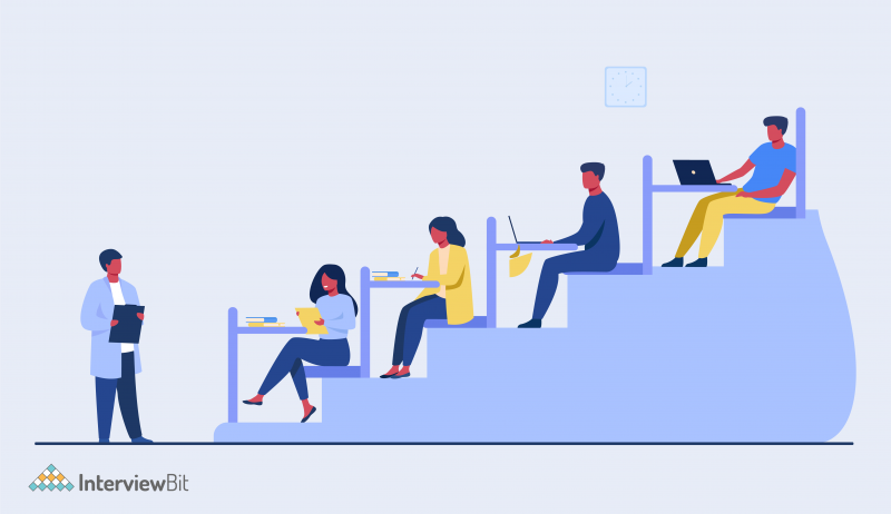 Top Most Useful Data Mining Applications [2023] - InterviewBit