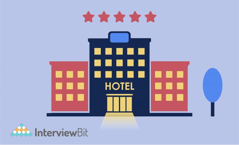 Top 20 C++ Projects With Source Code [2023 Update] - InterviewBit