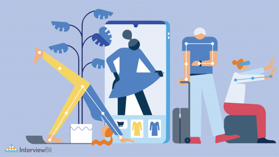 Top 20 Deep Learning Projects With Source Code [2022] - InterviewBit