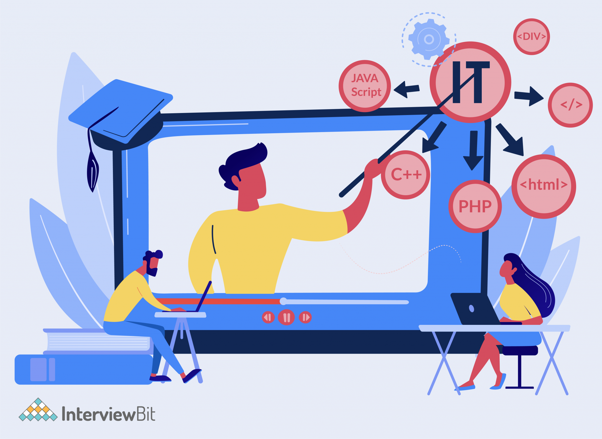 Top Most Useful Data Mining Applications [2023] - InterviewBit