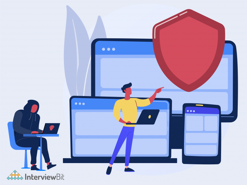 Top Most Useful Data Mining Applications [2023] - InterviewBit