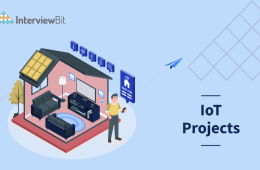 Category: Projects - InterviewBit
