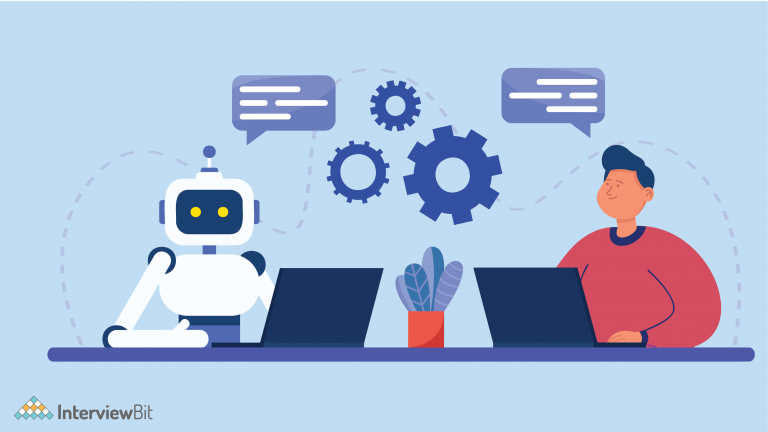 15 Exciting Sql Projects With Source Code 2023 Interviewbit